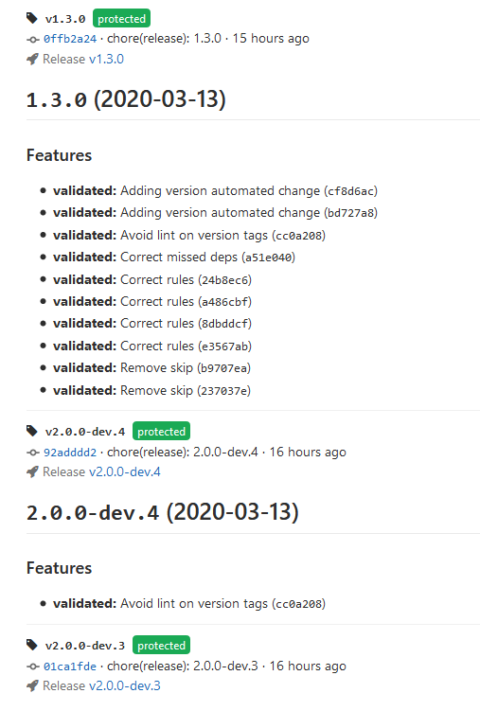 Gitlab Ci Automate Versions And Releases Aerianfr